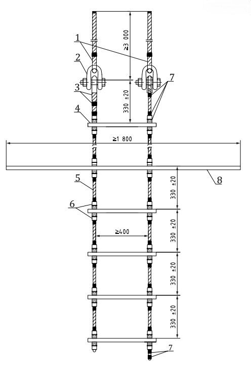 What Are Differences Between Embarkation Ladder And Pilot Ladder?