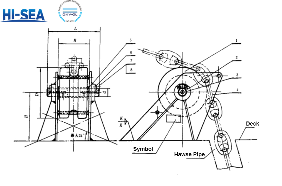 CB T290-95 Chain Wheel