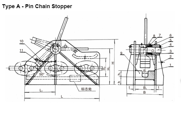 OCIMF Type Single Point Mooring Chain Stopper