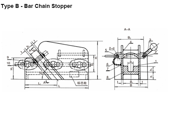 OCIMF Type Single Point Mooring Chain Stopper