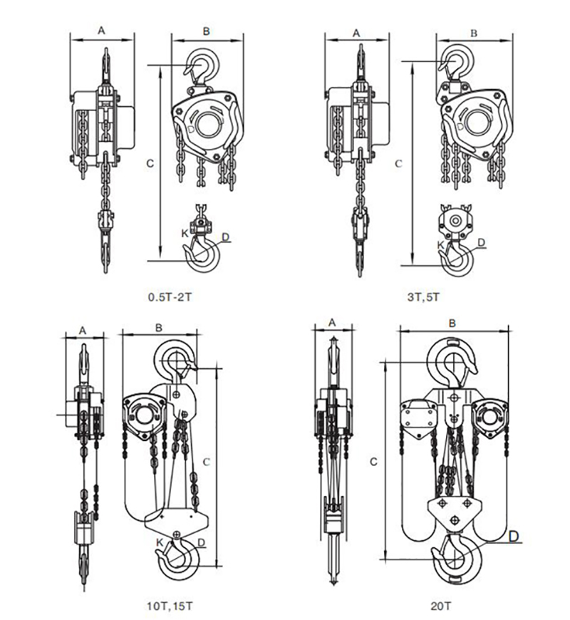 HSZ Supper Corrosion Resistant Chain Block