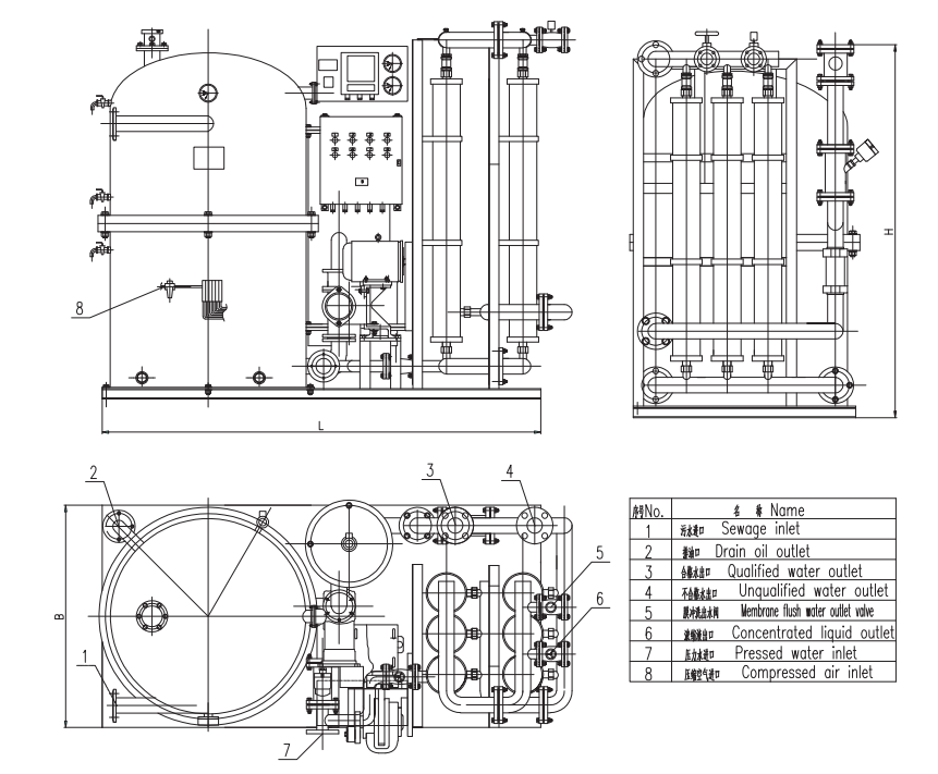 Marine Bilge Water Separator, Bilge Water Separator, Oily Water Separator