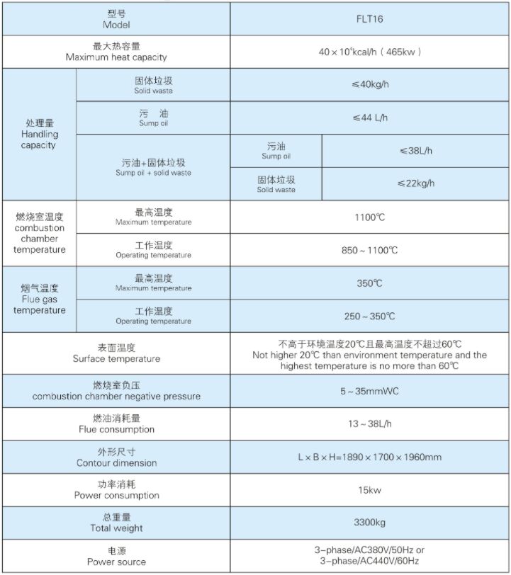 Marine Double Functional Incinerator, Marine Incinerator, Incinerator