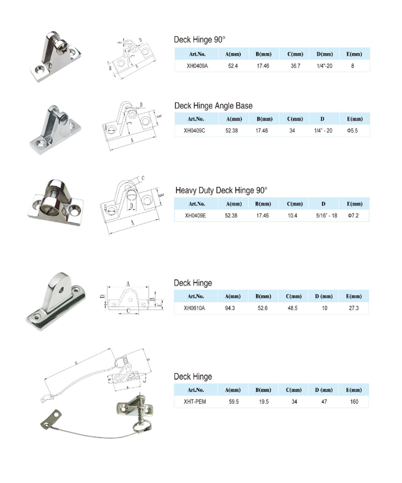 Chain Stopper for Yachts