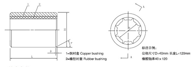 Marine Integral Rubber Bearing