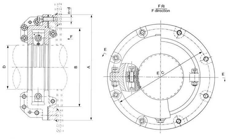 BSD Bulkhead Sealing Apparatus