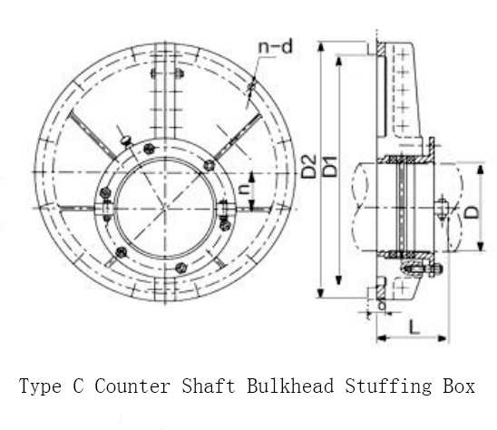 Marine Type C Counter Shaft Bulkhead Stuffing Box