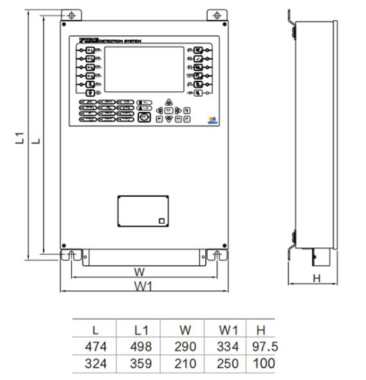 Fire Alarm Control Panel