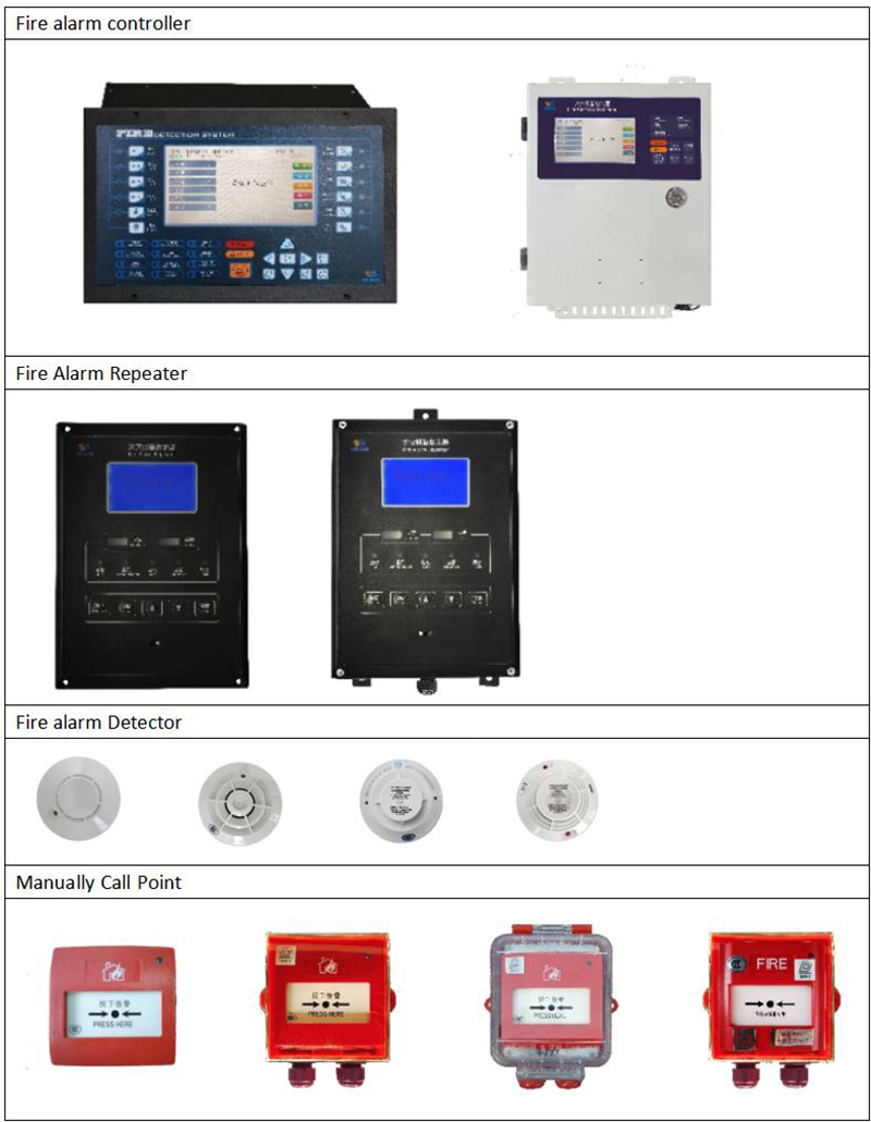 Fire Alarm System