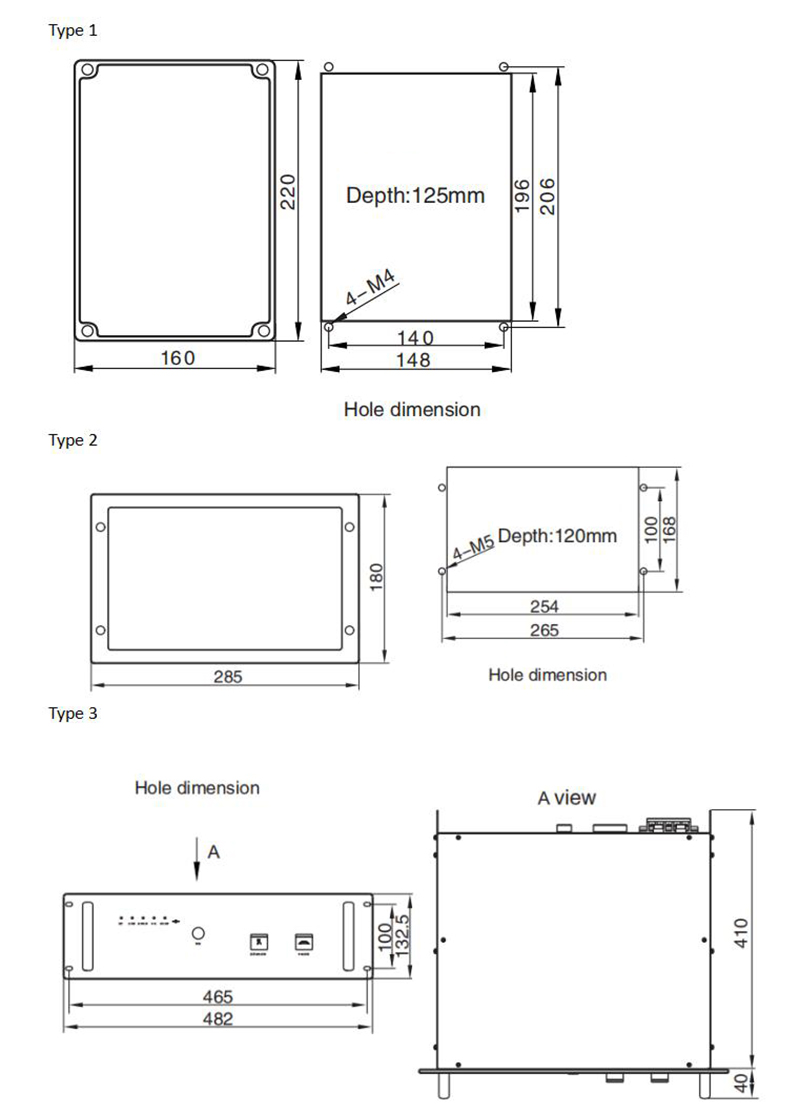 General Emergency Alarm Controller