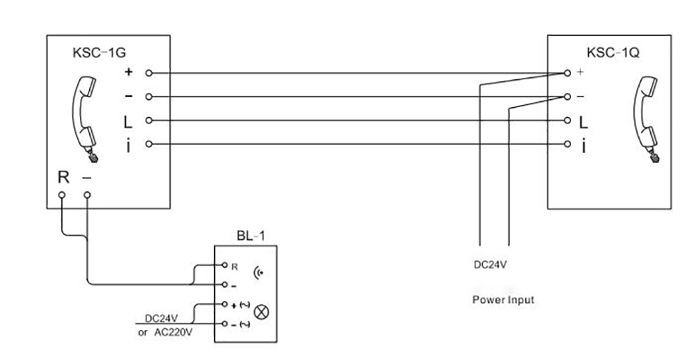 Marine Batteryless Telephone System