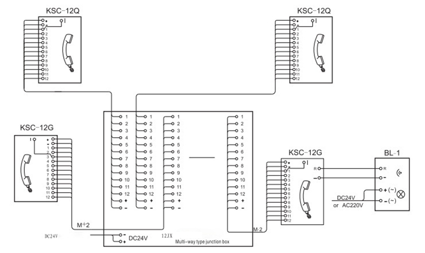 Marine Batteryless Telephone System