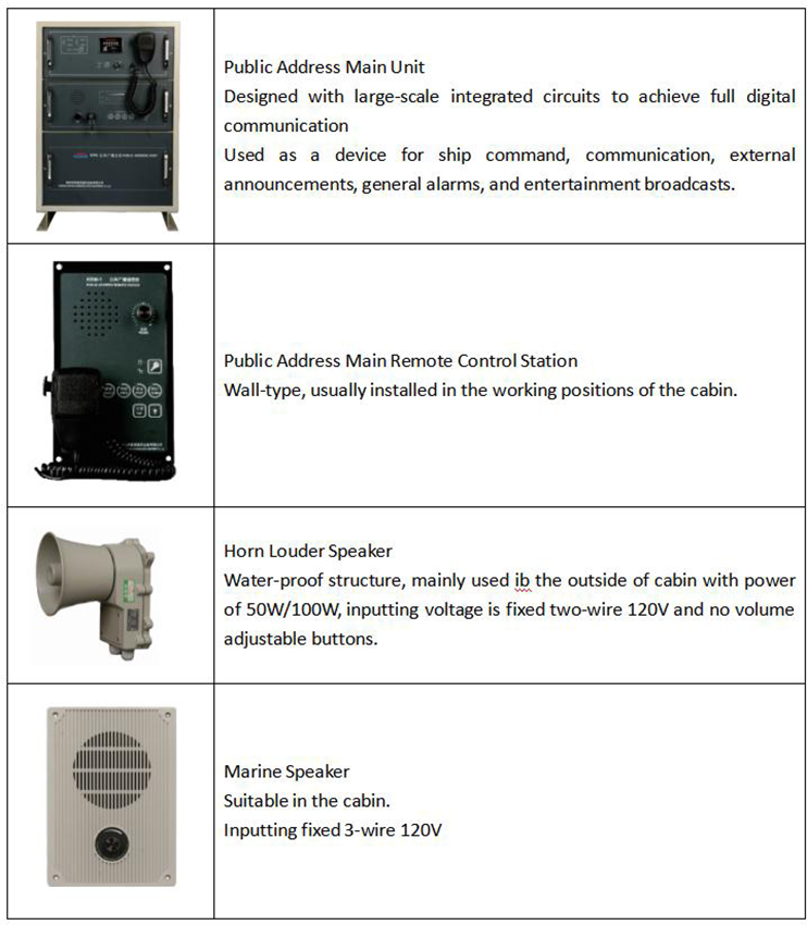 Public Address System
