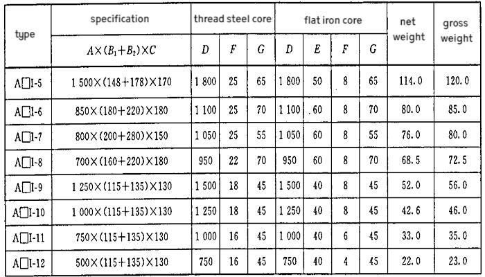 Aluminum Anode for Harbor and Marine Engineering Facilities