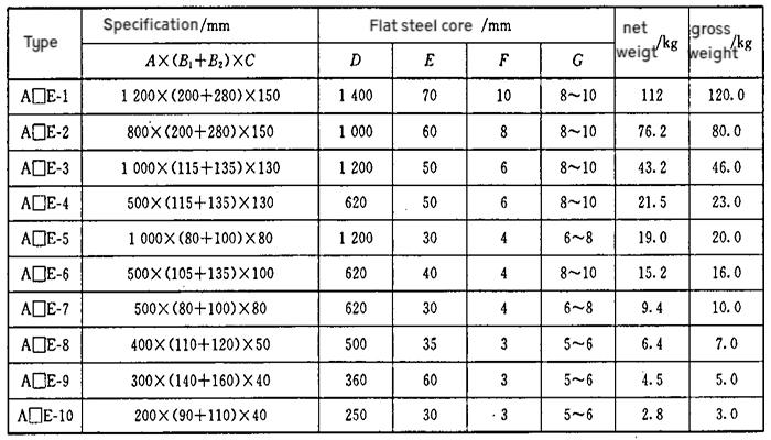 Aluminum Anode for Seawater Cooling System