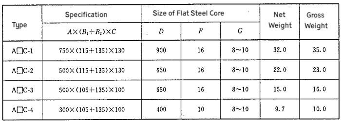 Aluminum Anode for Storage Tank