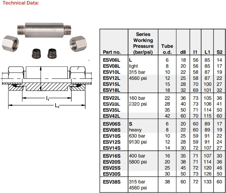 Welding Bulkhead Connections