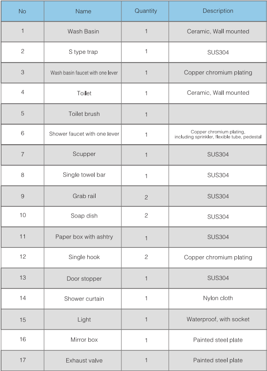 Marine Economy Bathroom Unit