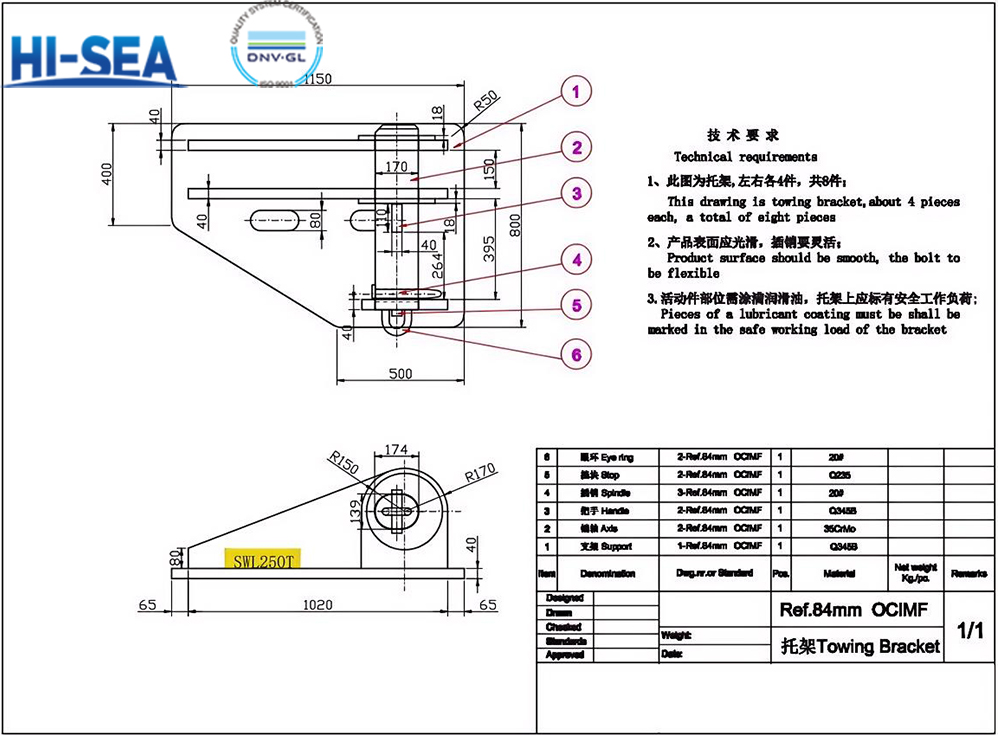 OCIMF Bracket SWL 250T