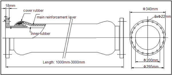DN200 Dredging Discharge Rubber Hose