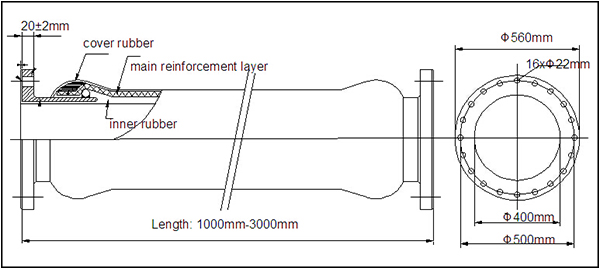 DN400 Dredging Discharge Rubber Hose