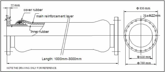 DN650 Dredging Discharge Rubber Hose