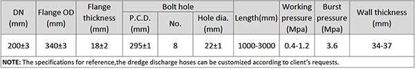 DN200 Dredging Discharge Rubber Hose