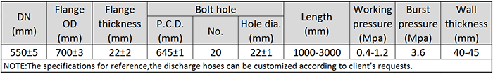 DN550 Dredging Discharge Rubber Hose