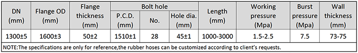 DN1300 Dredging Discharge Rubber Hose