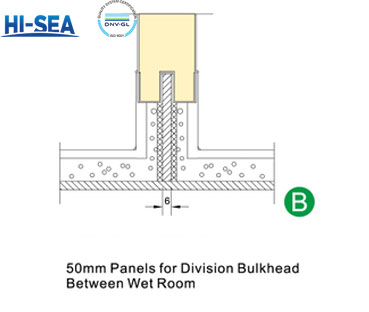 Panels for Division Bulkhead Between Wet Room