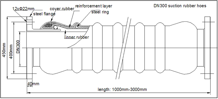 DN300 Dredging Suction Rubber Hose