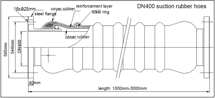 DN400 Dredging Suction Rubber Hose