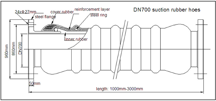 DN700 Dredging Suction Rubber Hose