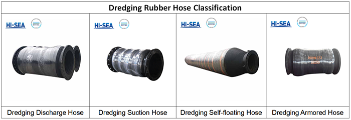 Dredging Rubber Hose