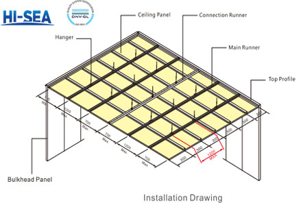 Type D Ceiling Panel
