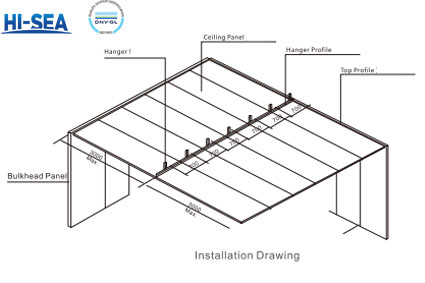 Type A Rock Wool Ceiling Panel