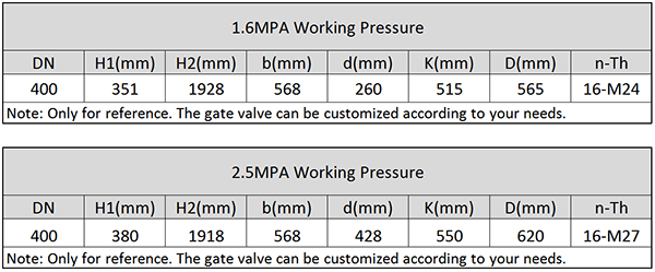 DN400 Dredging Gate Valve