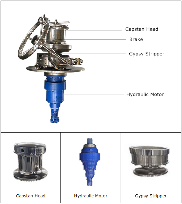 Marine Hydraulic Capstan