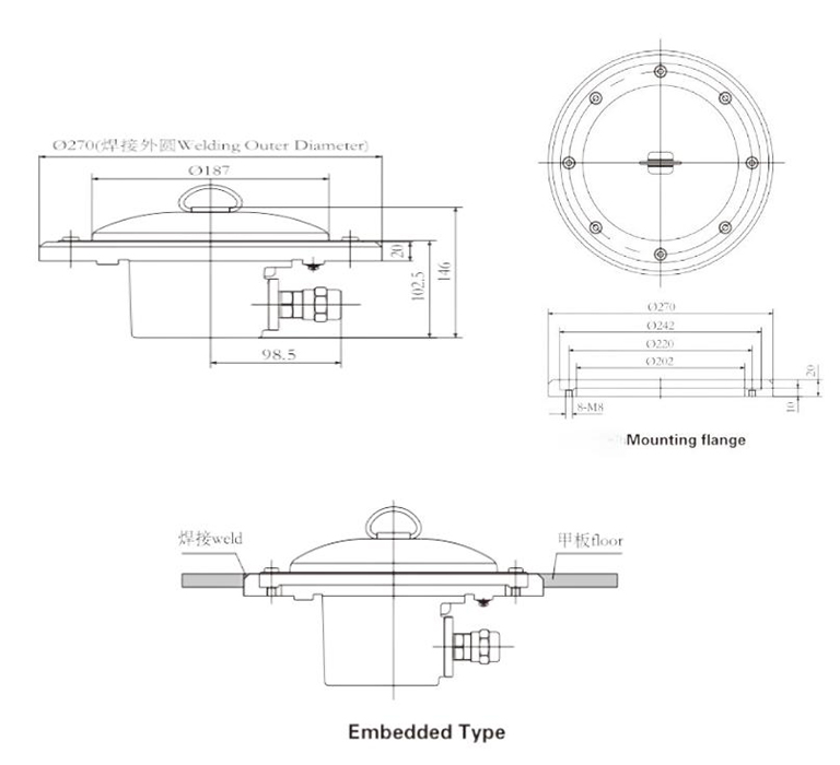 Platform Boundary Light