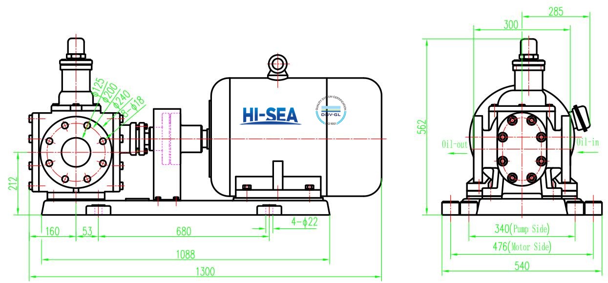 YCB Series Gear Pump - Products - Hi-Sea Marine