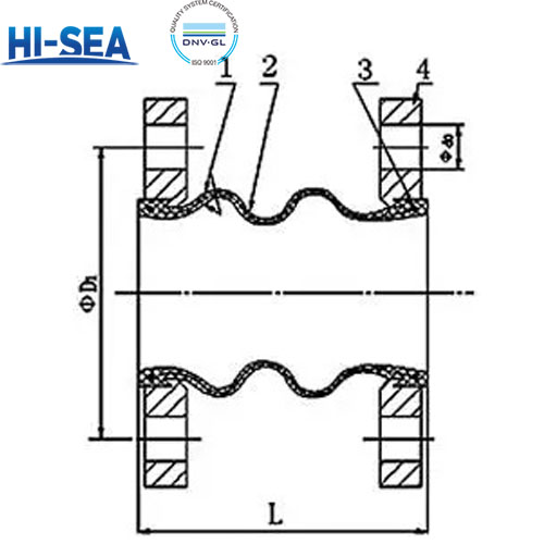 Flexible Double-ball Rubber Joint