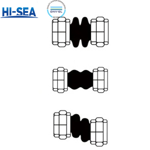 Screwed Connection Flexible Rubber Joint