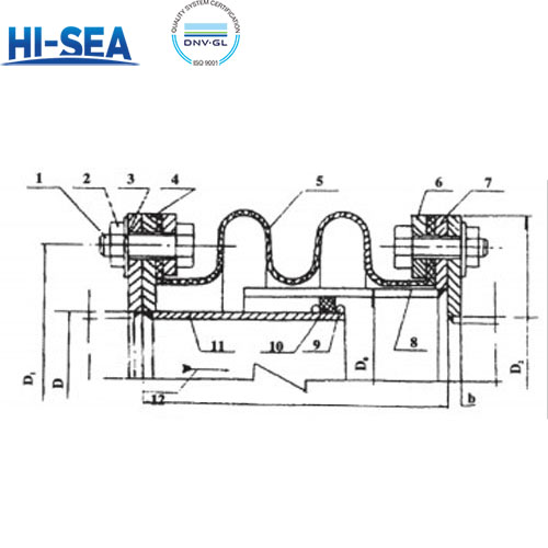 FUB Rubber Air Duct compensator