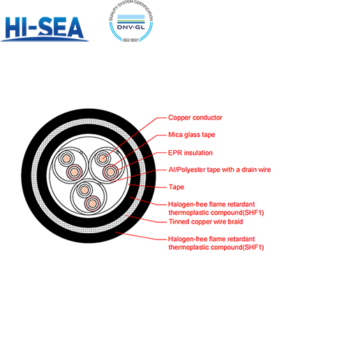 CHEPFP86/NC EPR Insulation Low Smoke Halogen Free Fire Resistant Armor ...