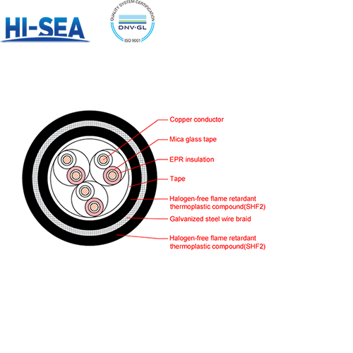 CHEPJ95/NC EPR Insulation Low Smoke Halogen Free Fire Resistant Armor ...