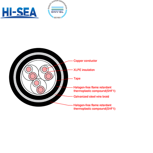CHJPF96/SC XLPE Insulation Low Smoke Halogen Free Flame Retardant Armor ...
