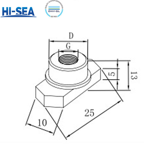 Double Pipe Clamp With Rail Nut