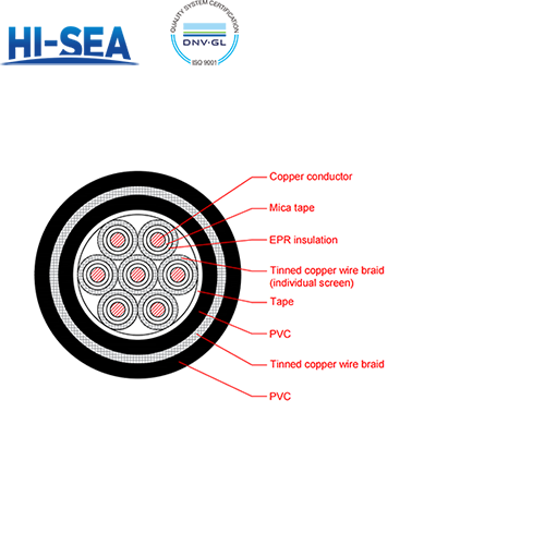 CKEVP82/NA EPR Insulation Fire Resistant Armor Type Marine Control ...