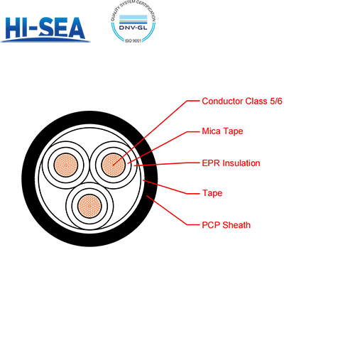 CEFR/NA EPR Insulation Fire Resistant Marine Power Flexible Cable 0.6 ...