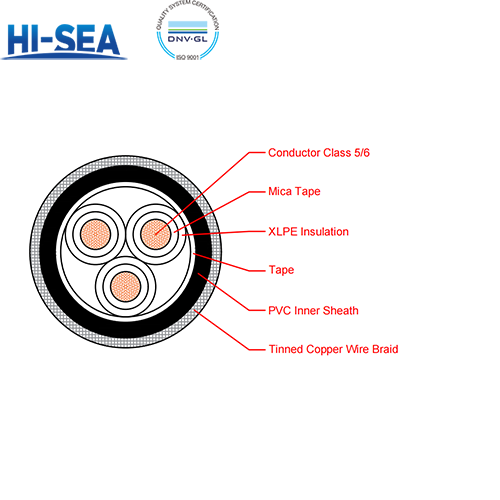 CJVR80/NA XLPE Insulation Fire Resistant Armor Type Marine Power ...